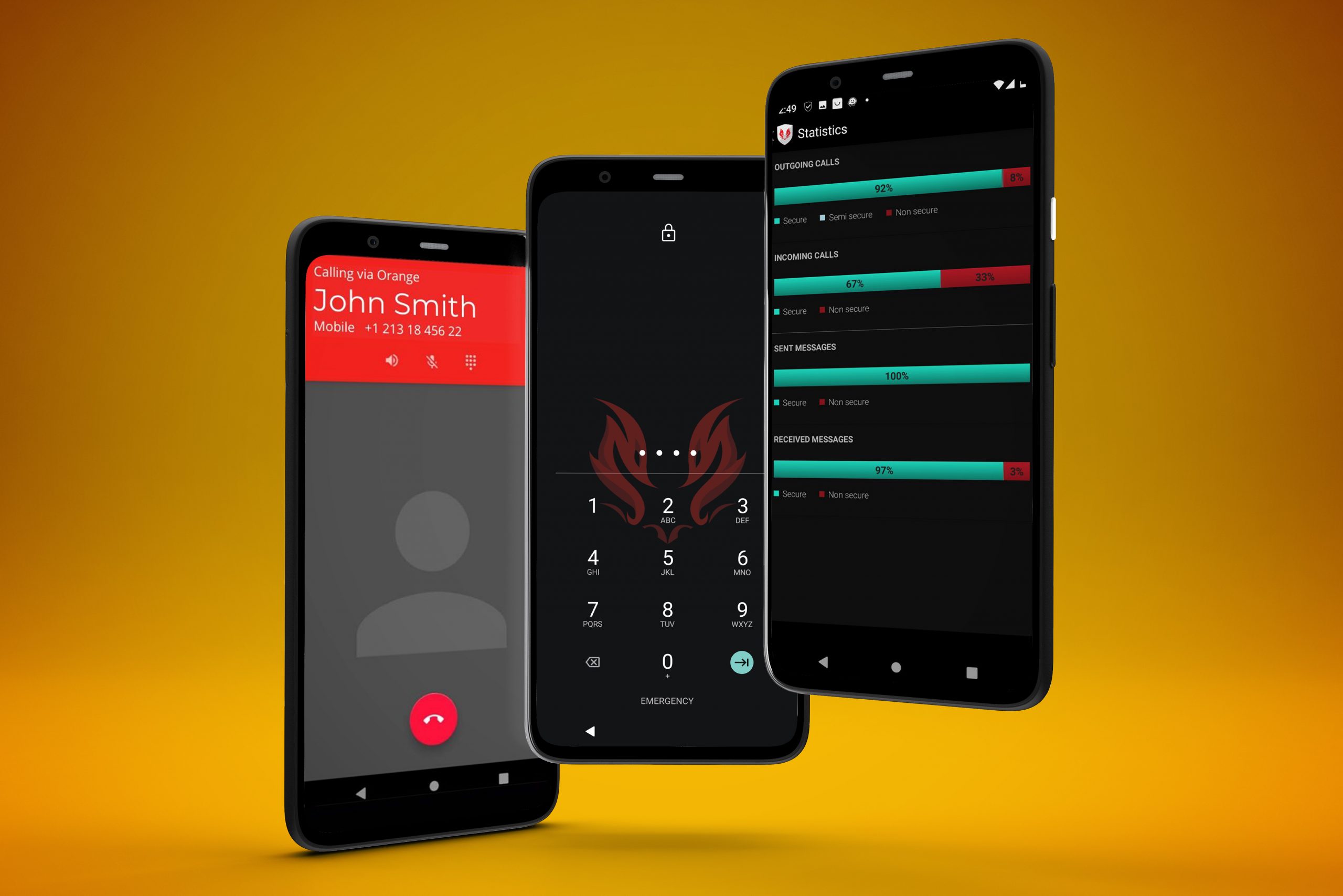 Highest protection and usability balanced: Kaymera Technologies - Kaymera